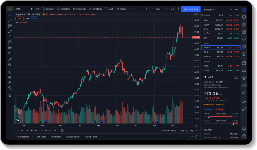 SoftTrades – investing opportunities.